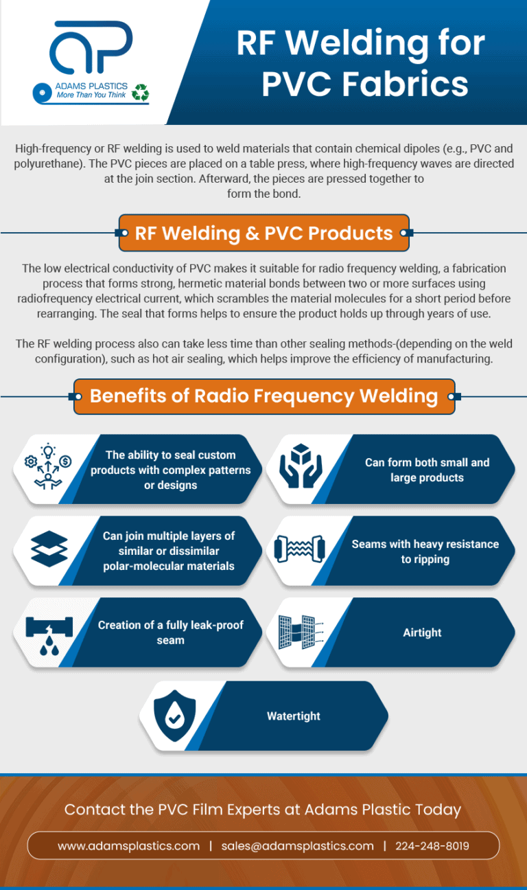 Understanding PVC Welding | Adams Plastic Inc.
